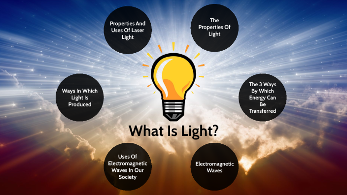 Light Mind Map Assignment by Udham Sandhu on Prezi