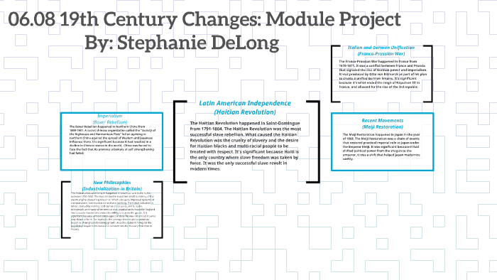 06.08 19th Century Changes: Module Project by stephanie delong on Prezi