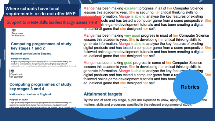 IB DP Design Tech Subject Manager by Angela Young on Prezi