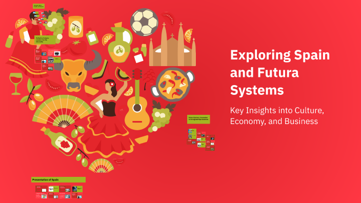 Exploring Spain and Futura Systems by Simon Lagarde on Prezi