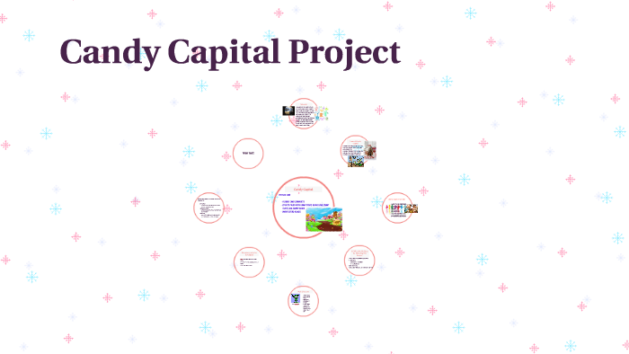 Candy Capital by Charisma Brewster on Prezi
