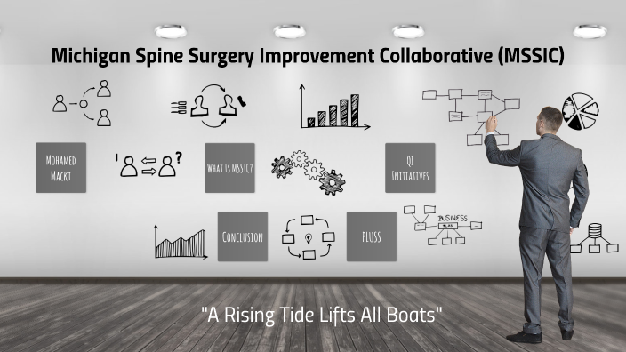 MSSIC by Mohamed Macki on Prezi