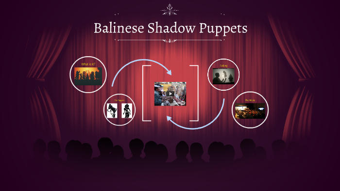 Balinese Shadow Puppets by Raven Lanuza-Brown on Prezi