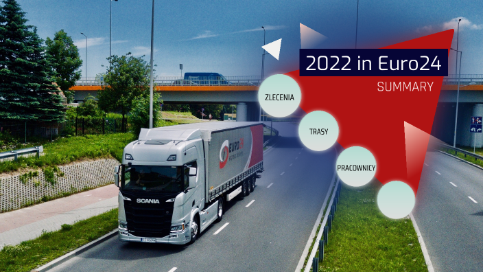 Euro24 in 2022 by Euro 24 on Prezi