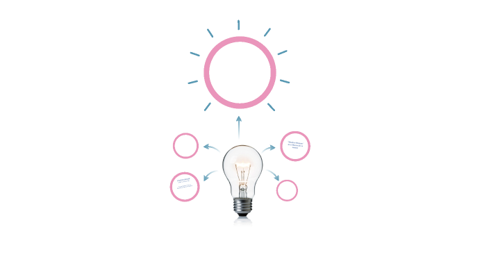 GENSOC PPT by Vinit Kalra on Prezi