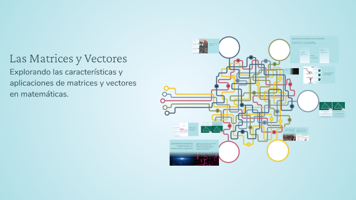 Las Matrices y Vectores by Jose Antonio Martinez Garcia on Prezi