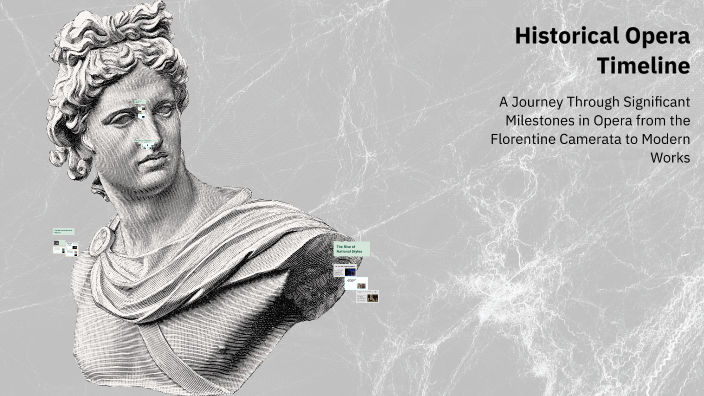 Historical Opera Timeline by Jack Wilhelm on Prezi
