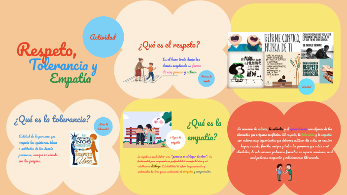 Respeto, tolerancia y empatía by Aylin Guthrie on Prezi
