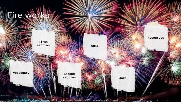 3rd marking period project by Kavon Brown on Prezi