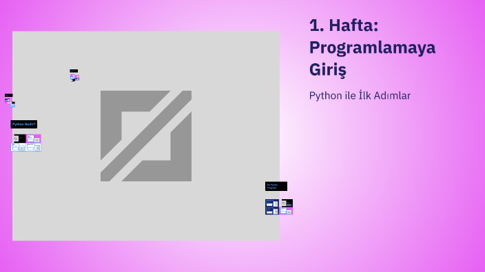 1. Hafta: Programlamaya Giriş by nur ald on Prezi