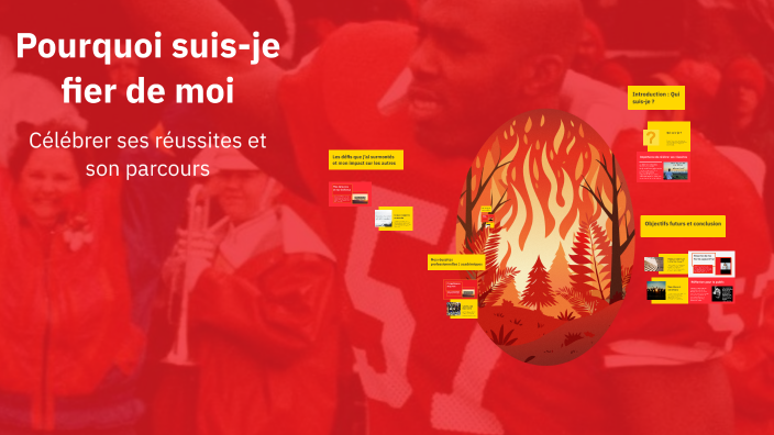 Pourquoi suis-je fier de moi by Xavier Jean Jacques on Prezi