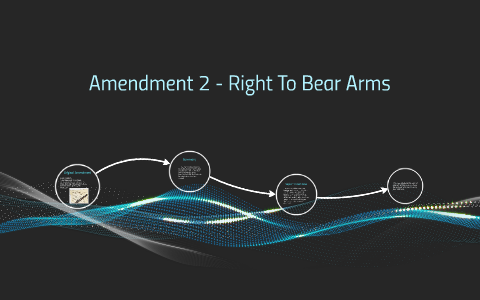 Amendment 2 - Right To Bear Arms by heidi hang on Prezi