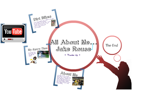 All About Me.. Jake Rouse by Jake Rouse on Prezi