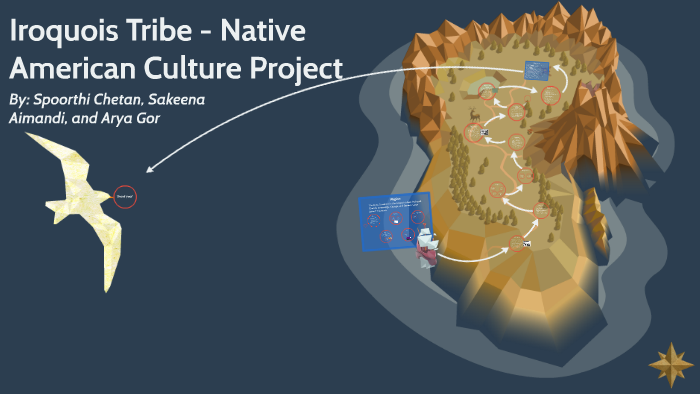 Native American Culture Project - Iroquois Tribe by Arya Gor on Prezi