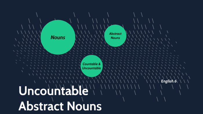 Uncountable Abstract Nouns by Víctor González on Prezi