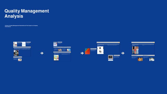 Quality Management Analysis by Koh Wei Huei on Prezi