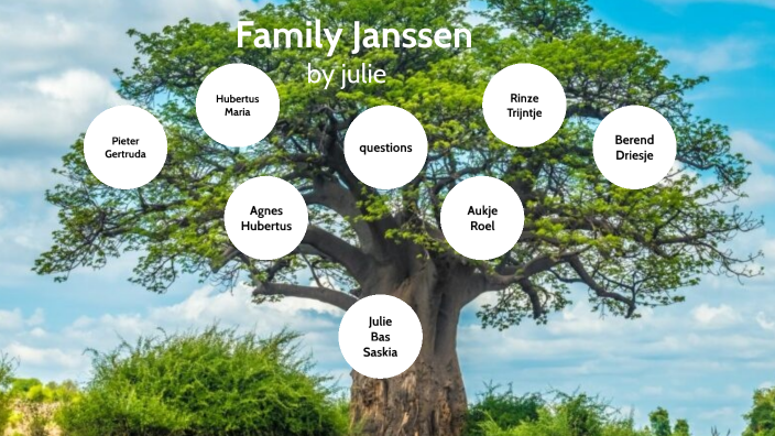 family tree history by Julie Janssen on Prezi