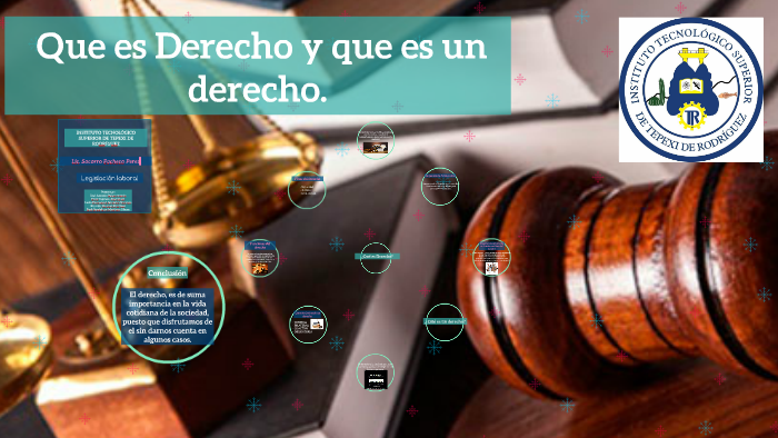 Derecho y que es un derecho. by on Prezi