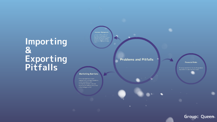 Importing and Exporting Pitfalls by Erina Sahara on Prezi
