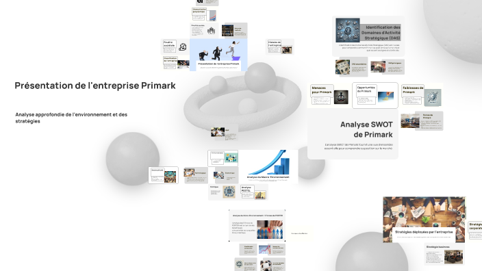 Présentation de l'entreprise Primark by chiraz wesleti on Prezi