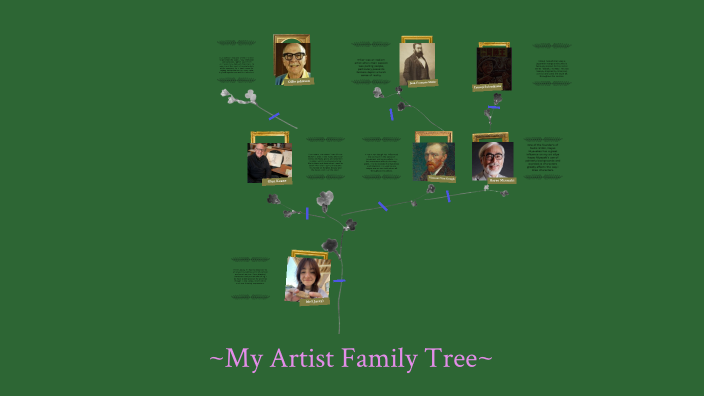 My Artist Family Tree by Jacey Black on Prezi