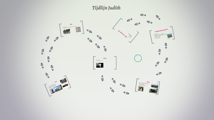Tijdlijn Judith by Judith Bregman on Prezi