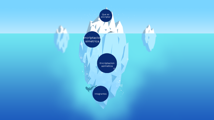 Que significa encriptar by Jerson Tapia on Prezi