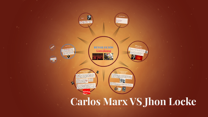 Karl Marx VS Jhon Locke by Pablo Diazgranados Salcedo on Prezi