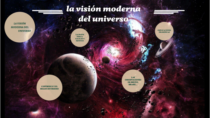 LA VISIÓN MODERNA DEL UNIVERSO by emma martinez escarti on Prezi