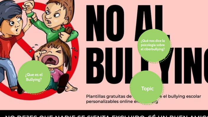 No al Bullying by Alison Quiros Barboza on Prezi