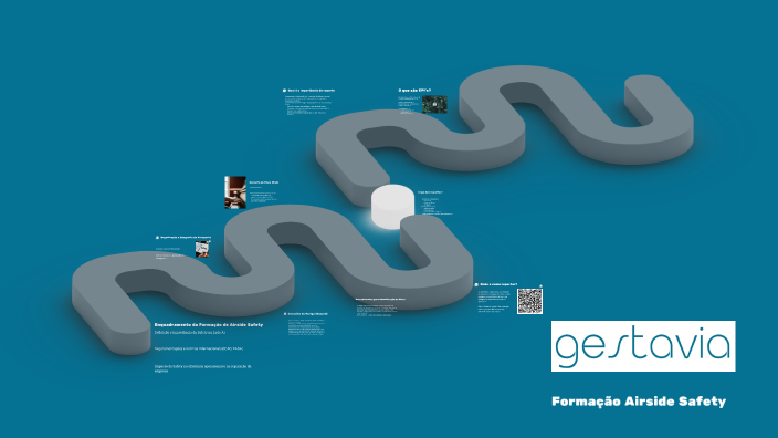 Formação de AirSide Safety by SAFETY | GESTAVIA - Airport Logistics on ...