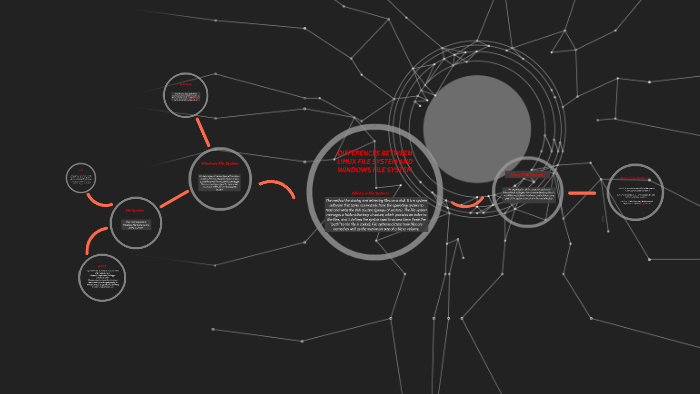 File System: Linux vs Windows by Michael Meneghini on Prezi