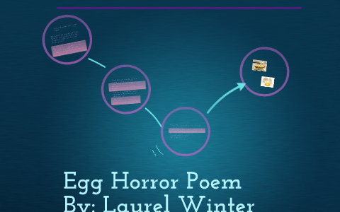 Egg Horror Poem by Cailyn Sparks on Prezi