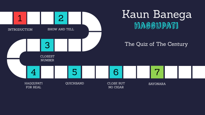 Hummus Quiz by Anas Peerzada on Prezi