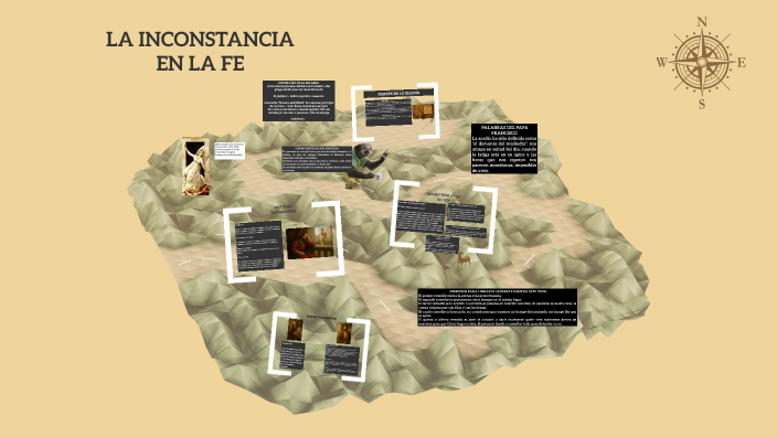 LA INCONSTANCIA EN LA FE by Didier Stiven Rojas on Prezi