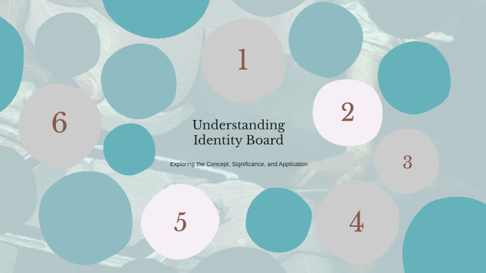 Understanding Identity Board by Vanessa Marks on Prezi