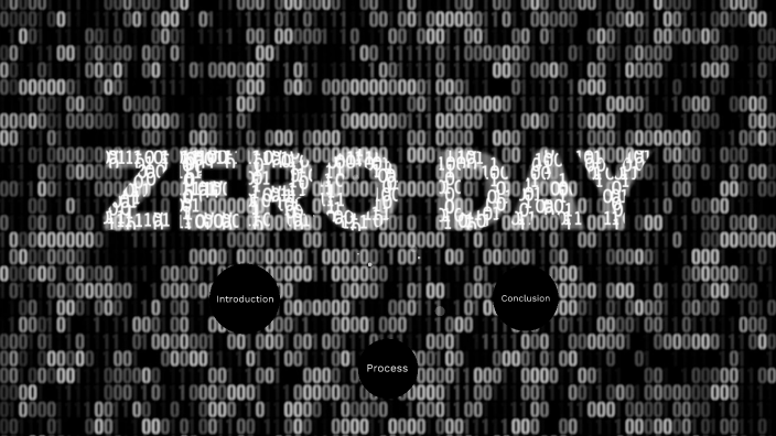 Zero-Day by JIMIN KIM on Prezi