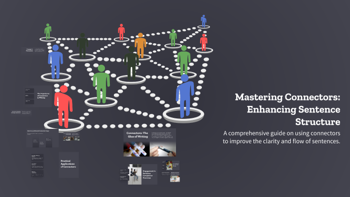 Mastering Connectors: Enhancing Sentence Structure by soulef jemni on Prezi