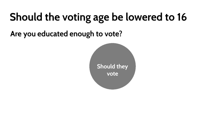 Should the voting age lower than 6 by Yaco Lopez on Prezi