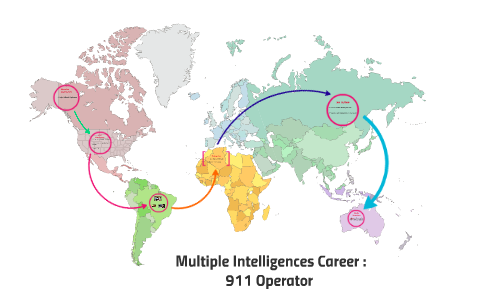 Multiple Intelligences Career by Kylee Younger on Prezi