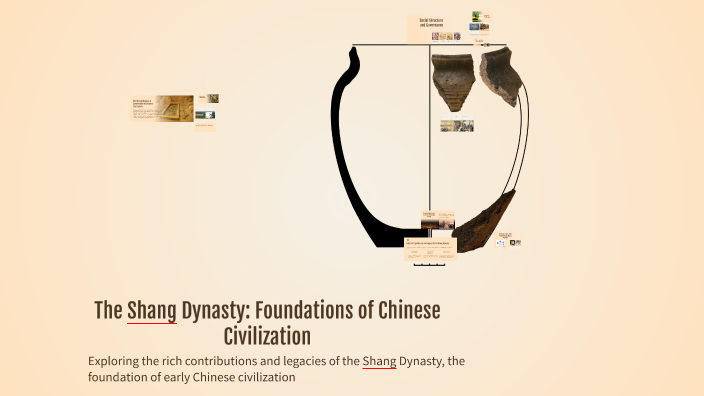 The Shang Dynasty: Foundations of Chinese Civilization by Maria ...