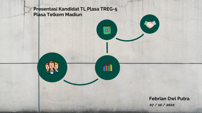 Febrian Dwi Putra By Febrian Putra On Prezi