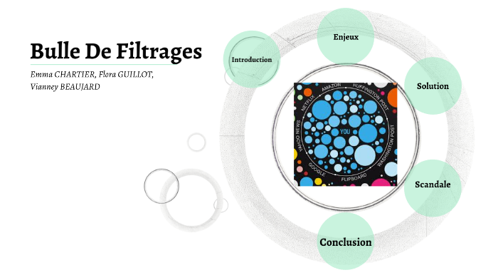 bulle de filtrage by Emma Chartier on Prezi