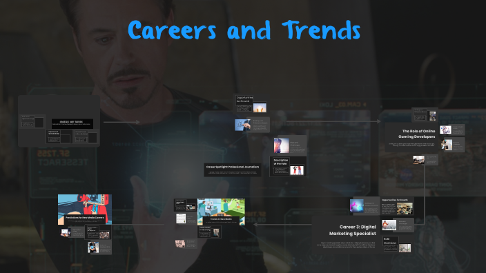 Careers and Trends by Jacob Litz on Prezi