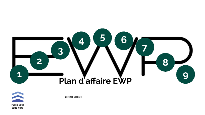 plan d'affaire EWP by Lorenzo Vardaro on Prezi