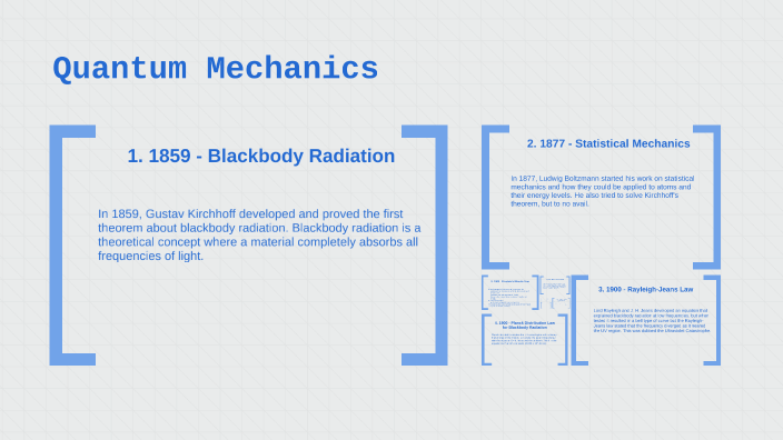 Quantum Timeline by KYLE SEIFER on Prezi