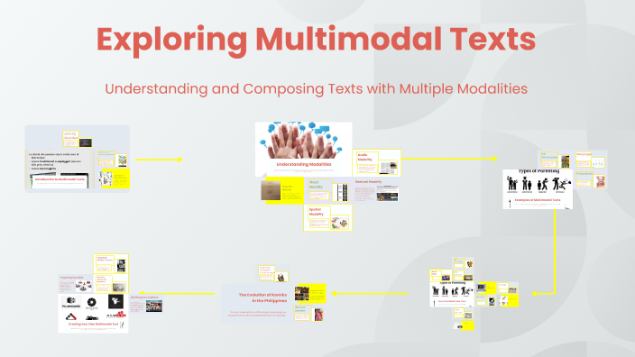 Exploring Multimodal Texts by Samon Leah on Prezi