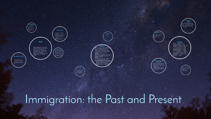 Immigration: the Past and Present by Emily