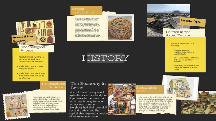 Aztec Empire Presentations by Faris Ahmed on Prezi