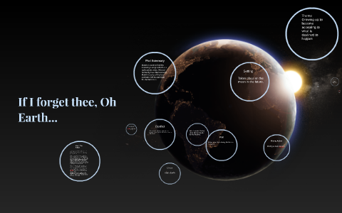 If I forget thee, Oh Earth... by Skylar Ramsay on Prezi